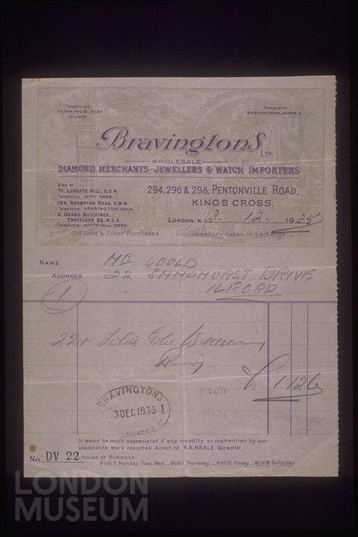 Bravingtons | London Museum