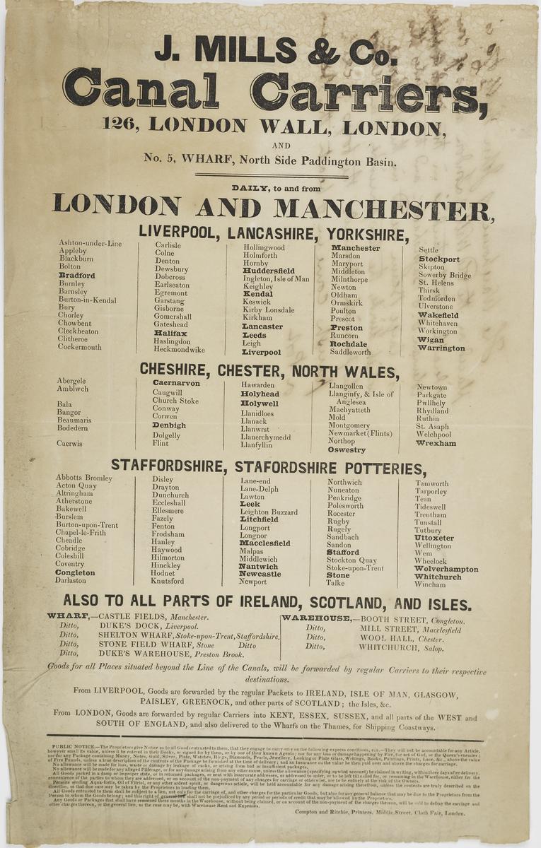 Notice | London Museum