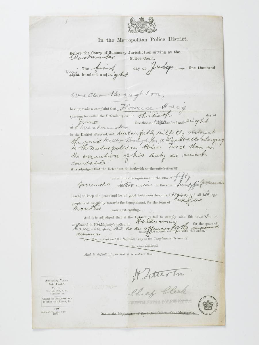 Summary form | London Museum