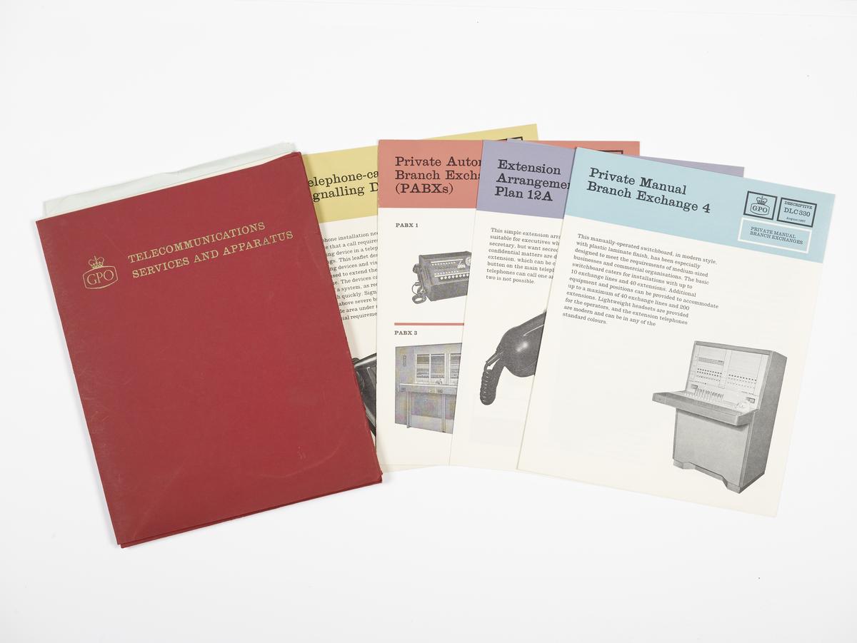 Telecommunications Services and Apparatus | London Museum