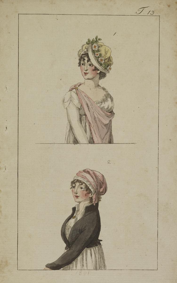 1801 | London Museum