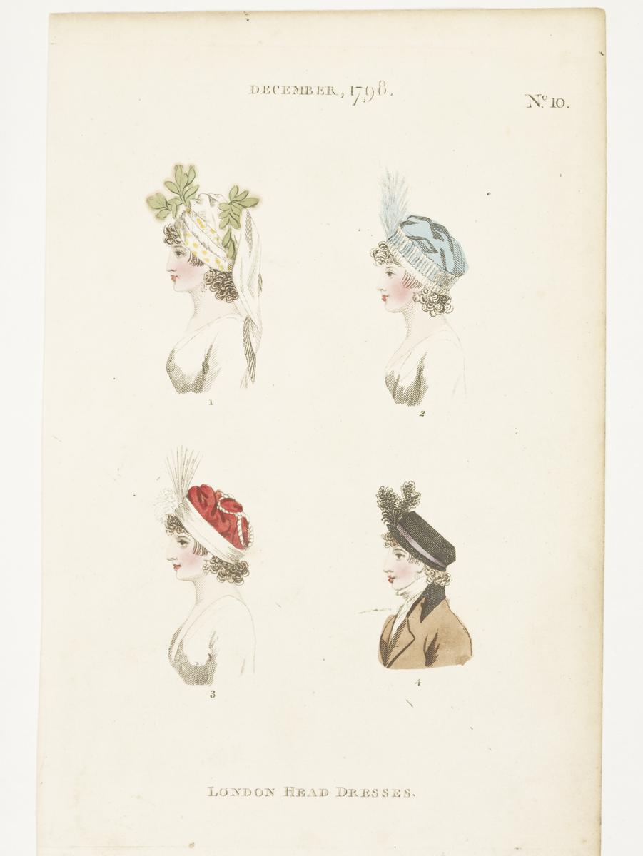 London Head Dresses. | London Museum