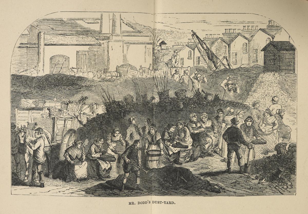 Mr. Dodd's dust-yard | London Museum