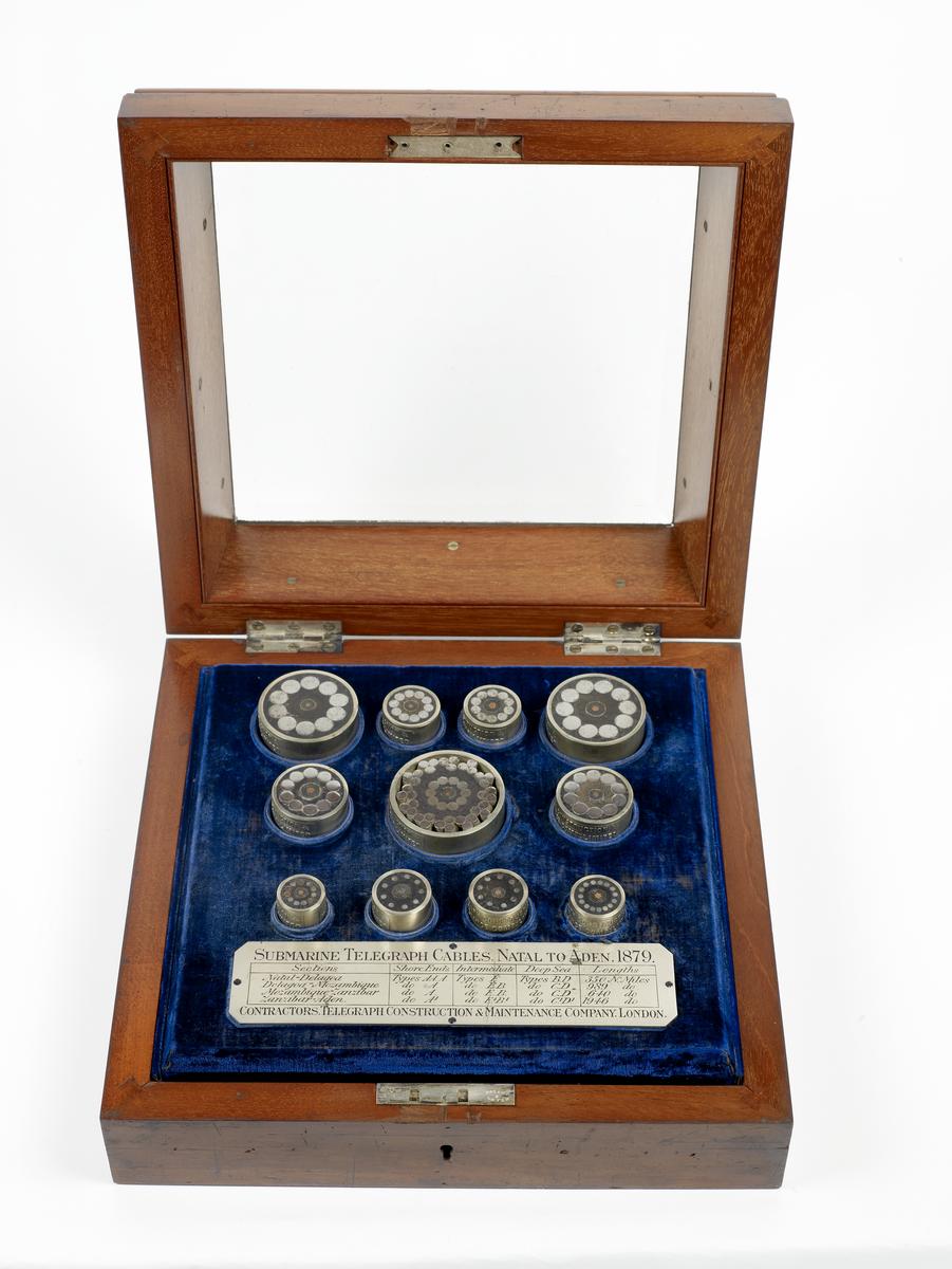 Cable, telegraph cable | London Museum