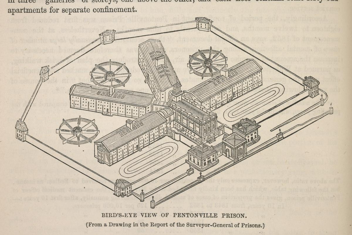 Bird's-eye view of Pentonville Prison | London Museum