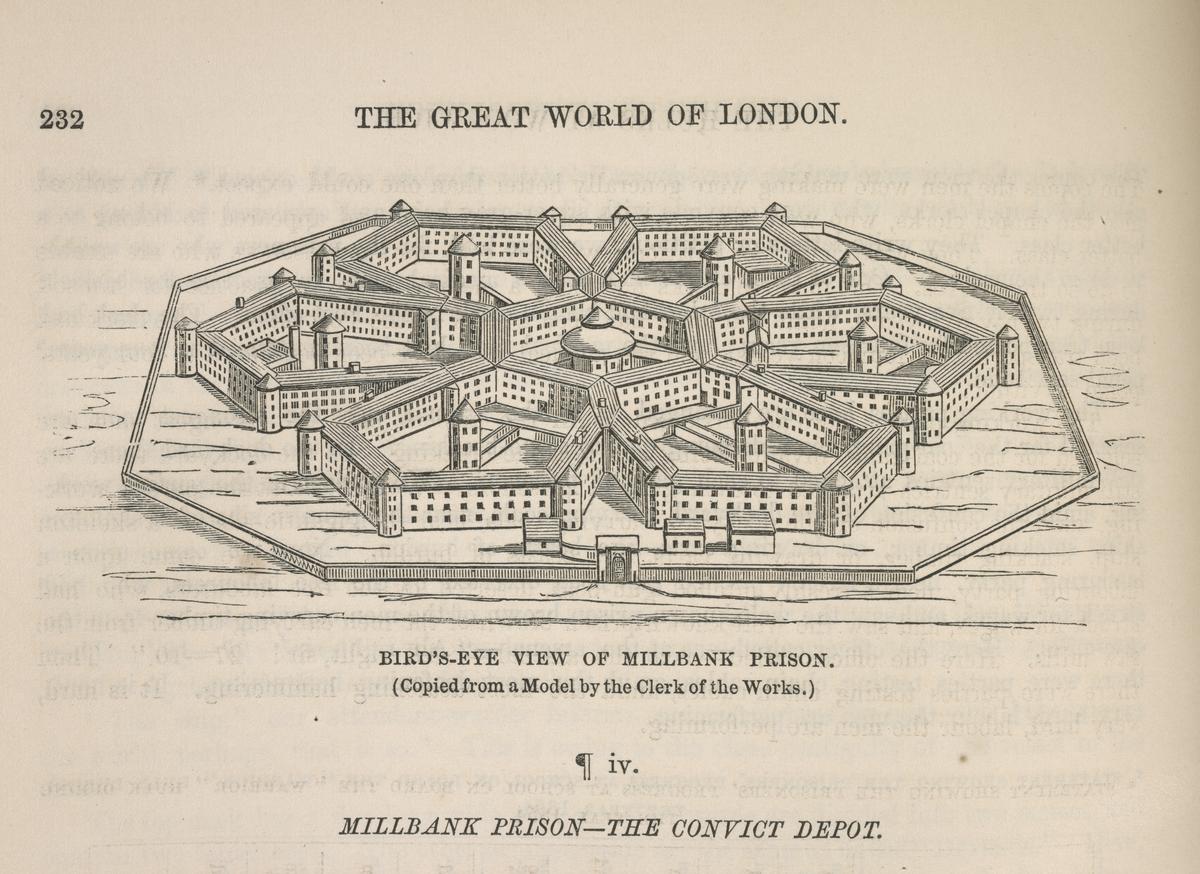 Bird's-eye view of Millbank Prison | London Museum