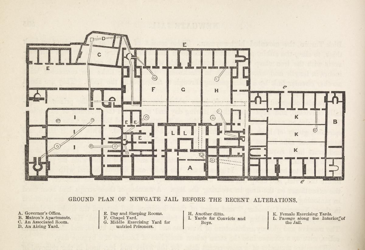 Ground plans of Newgate Jail | London Museum