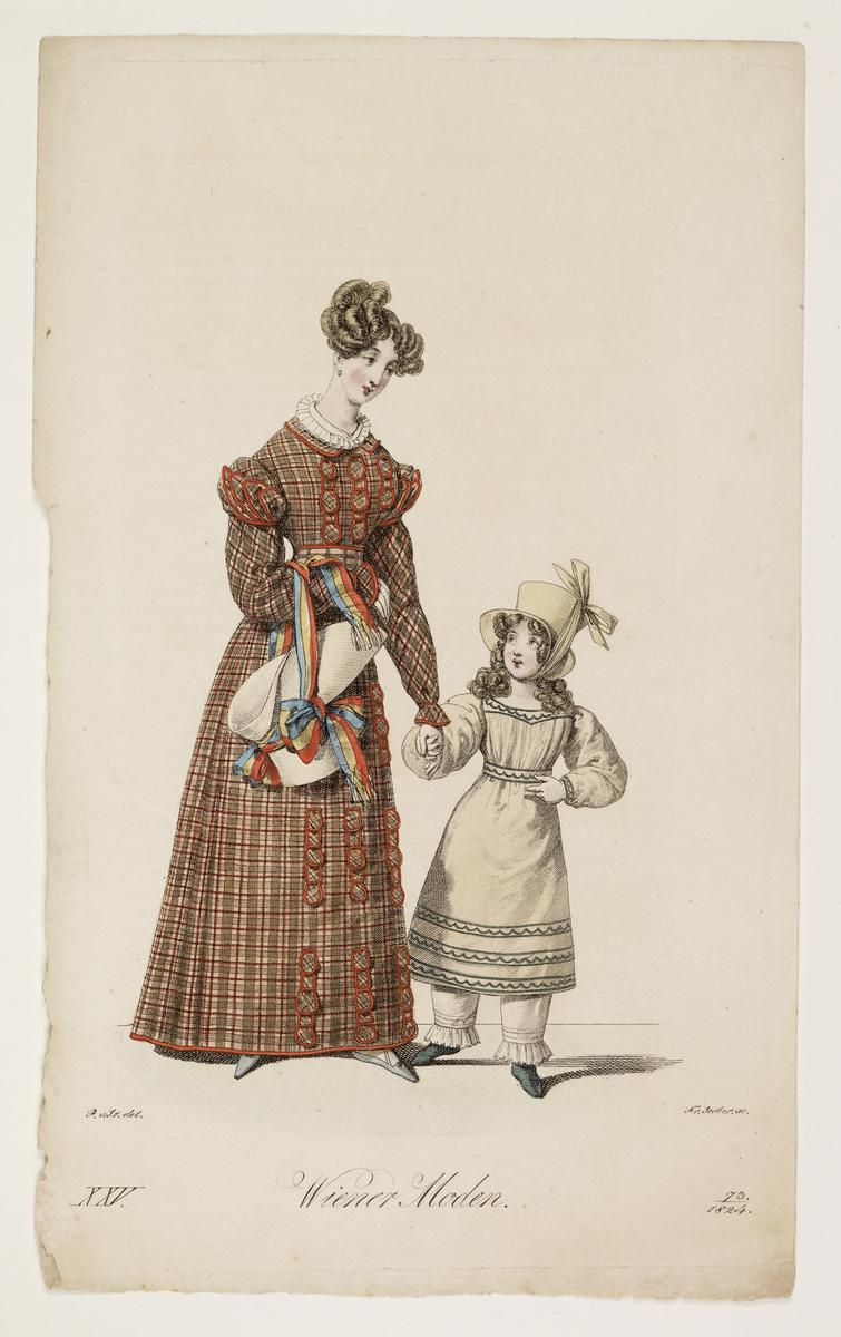 Wiener Moden | London Museum
