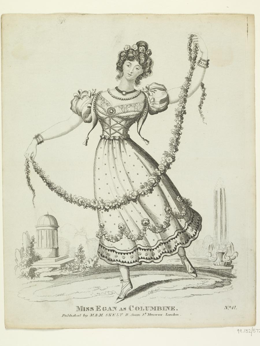 Miss Egan as Columbine | London Museum