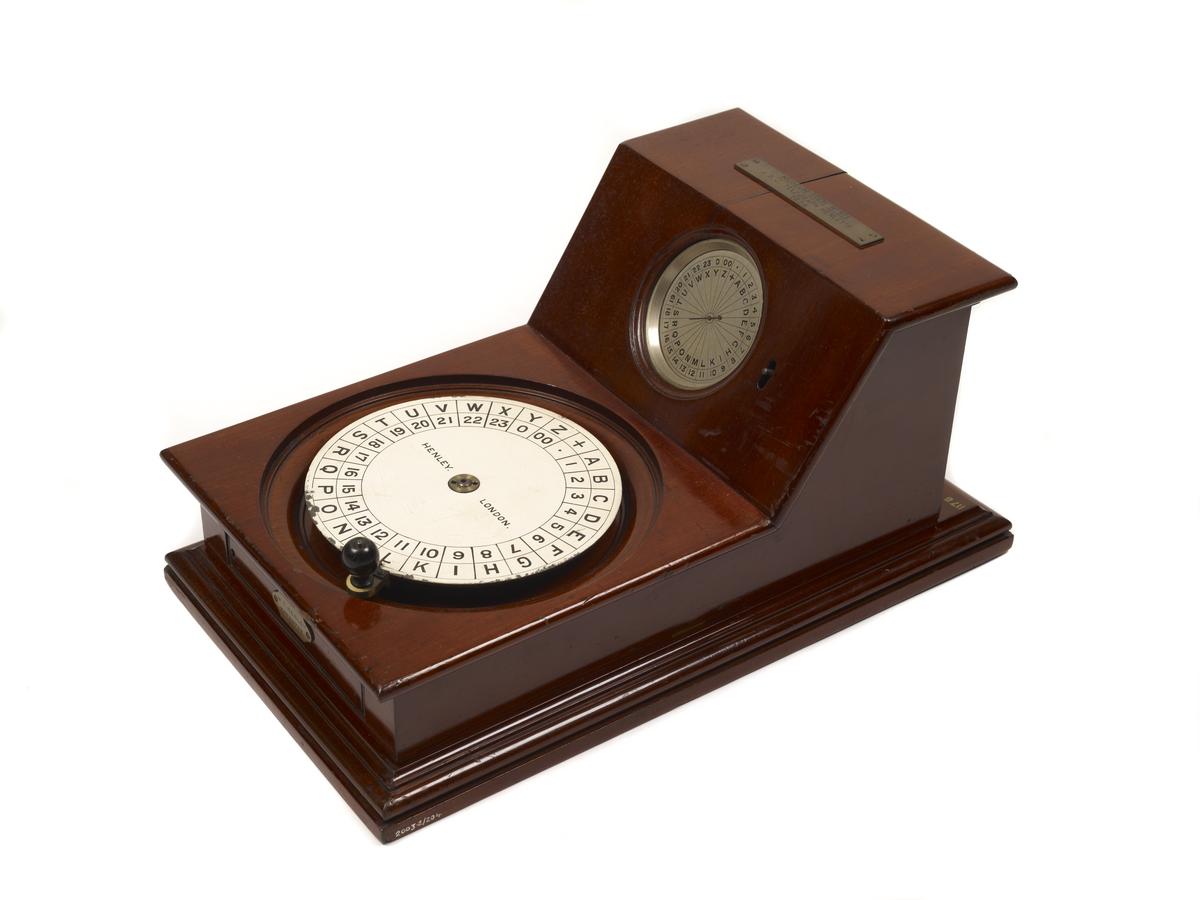 Telegraph, ABC telegraph | London Museum