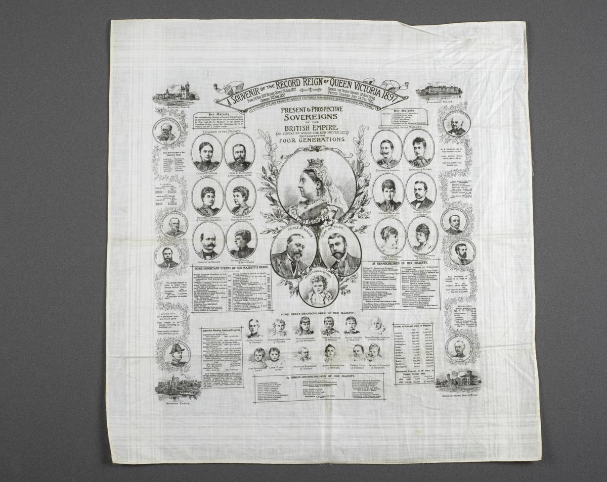 A Souvenir of the Record Reign of Queen Victoria | London Museum