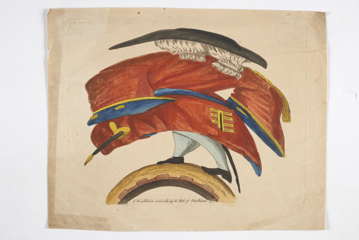 Anamorphosis print | London Museum