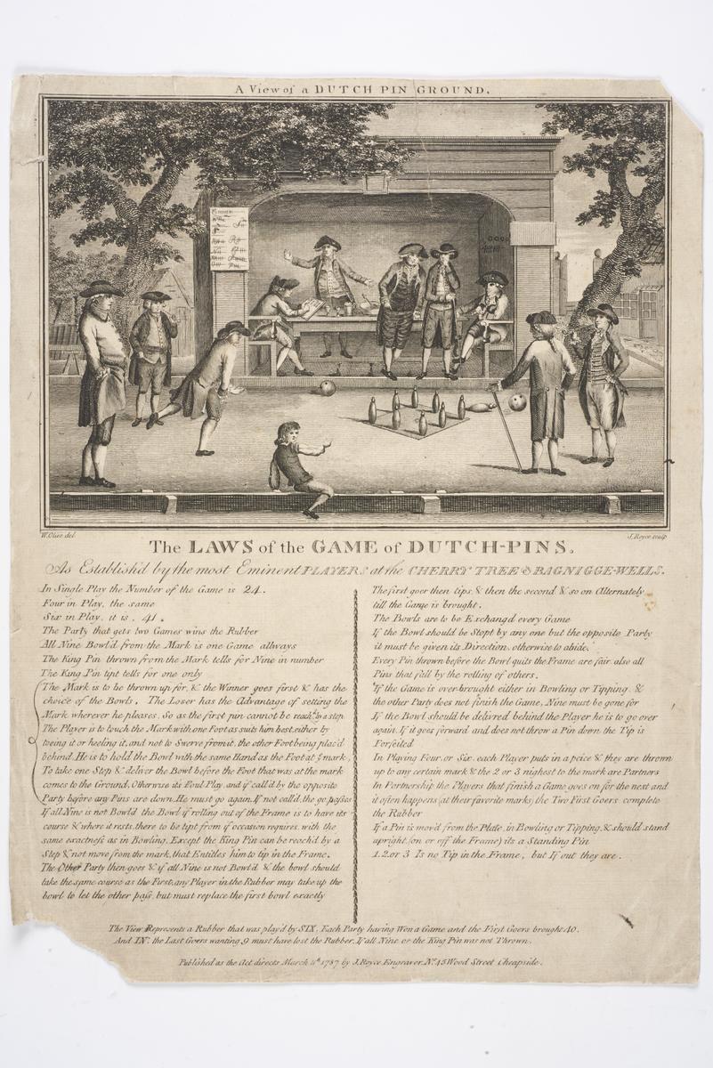 A view of a Dutch Pin ground | London Museum