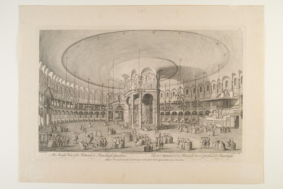An Inside View of the Rotunda in Ranelagh Gardens | London Museum
