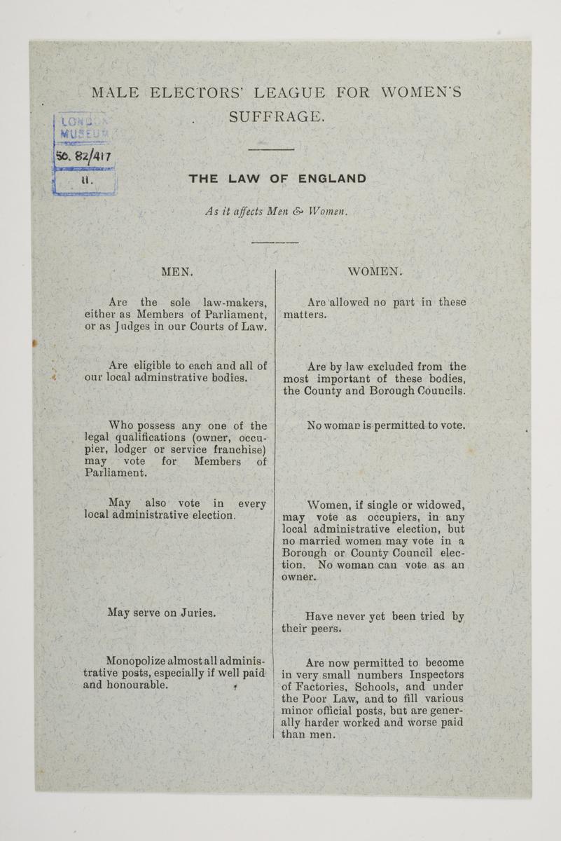The Law of England as it Affects Men and Women | London Museum