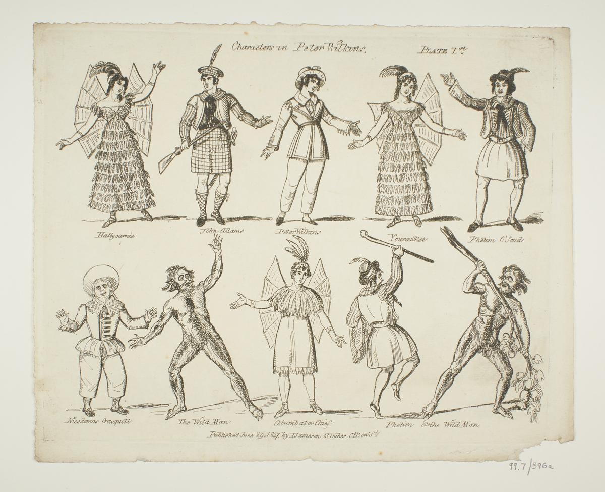 Characters in Peter Wilkins | London Museum