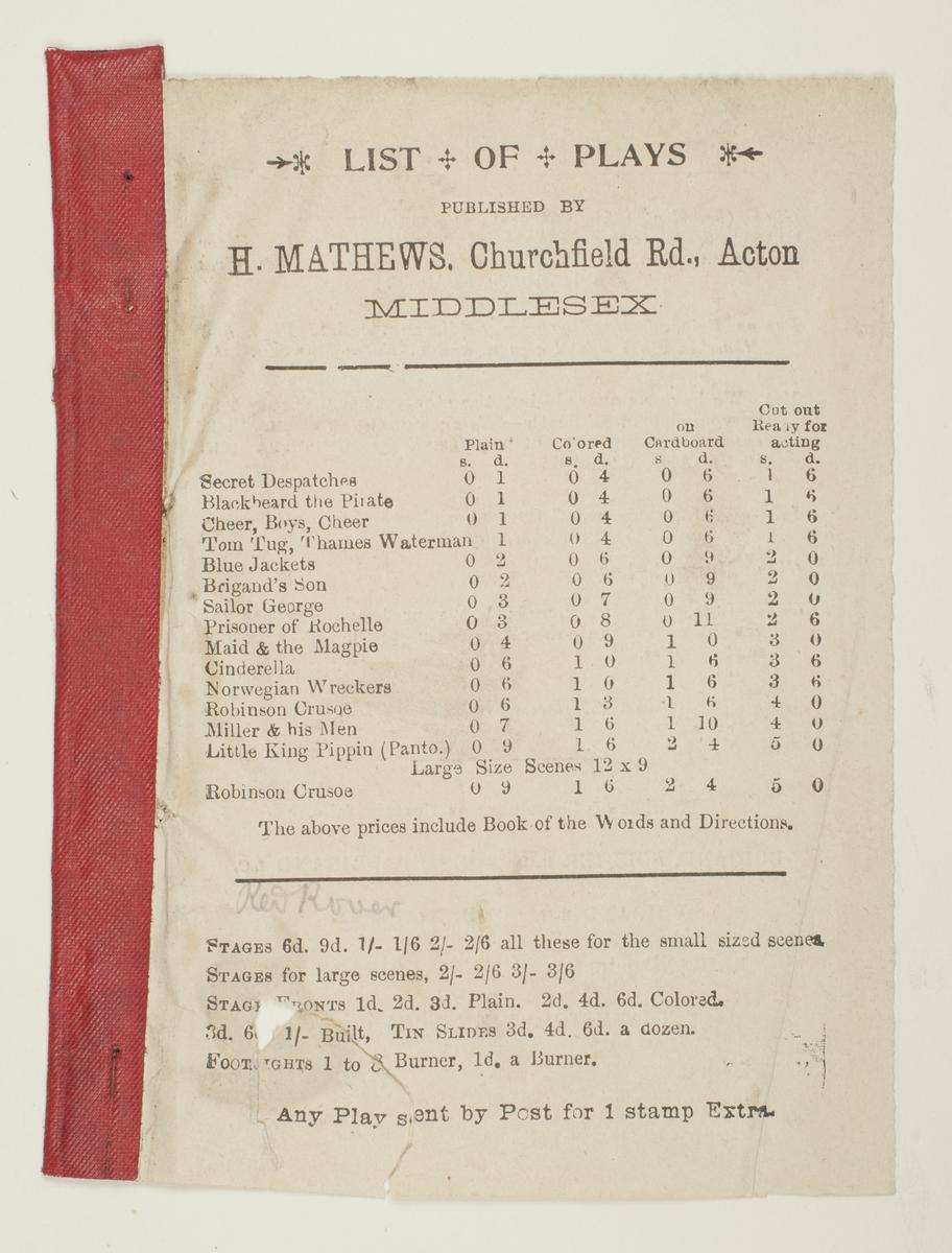 List of Plays | London Museum