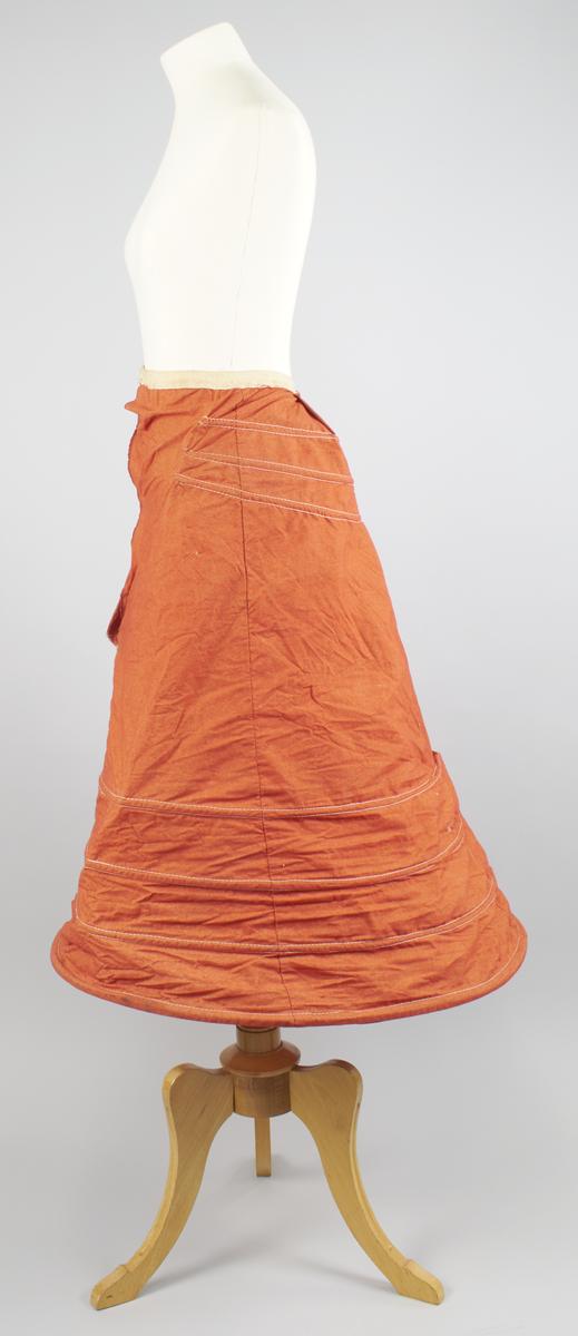 Crinoline | London Museum