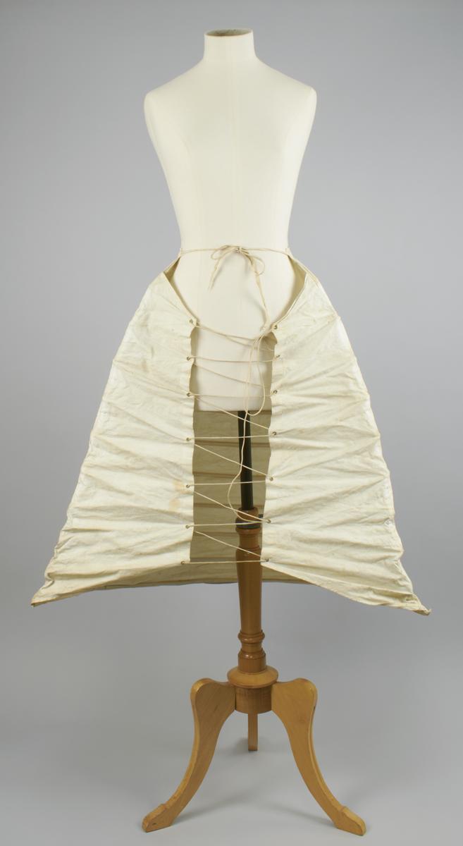 Crinoline | London Museum