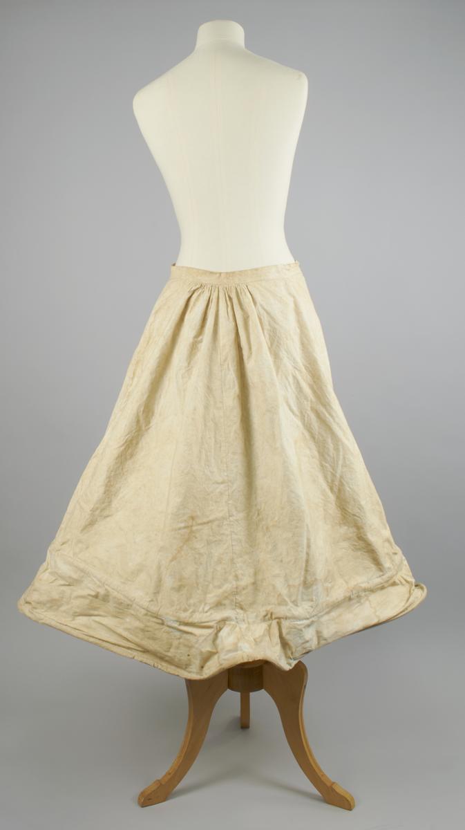 Crinoline | London Museum