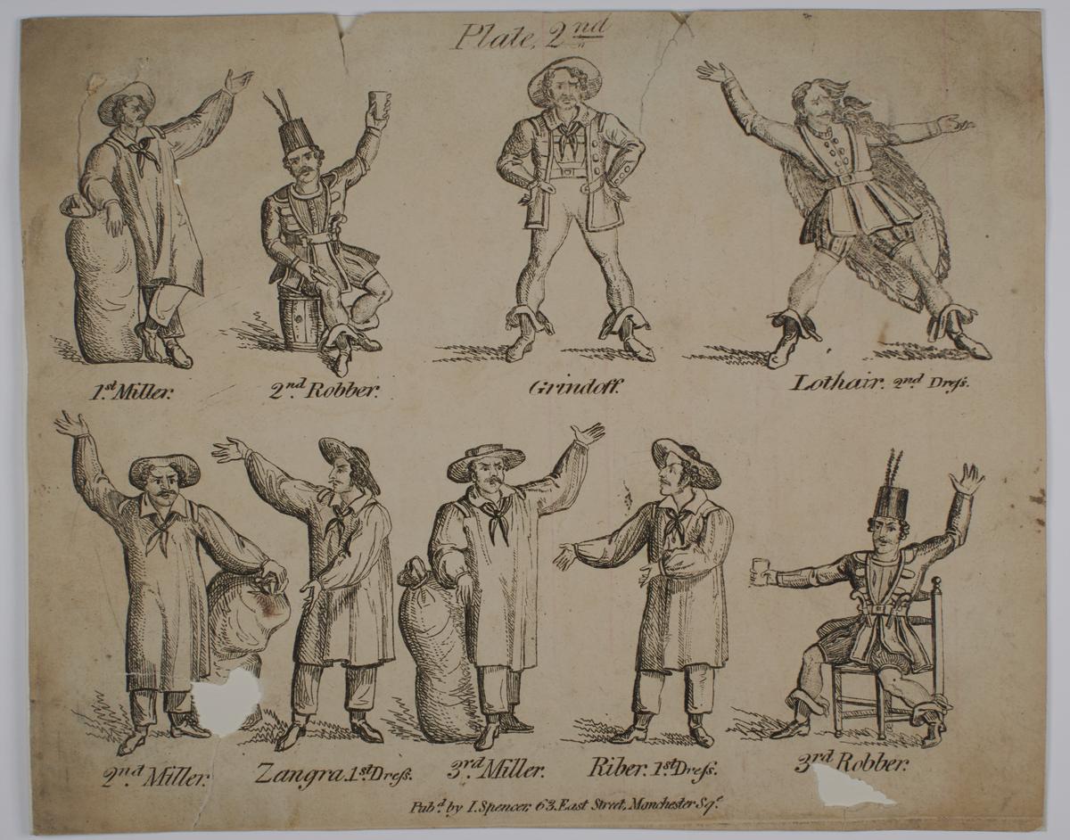 The Miller and his Men | London Museum