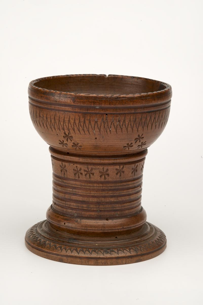 Pounce pot | London Museum